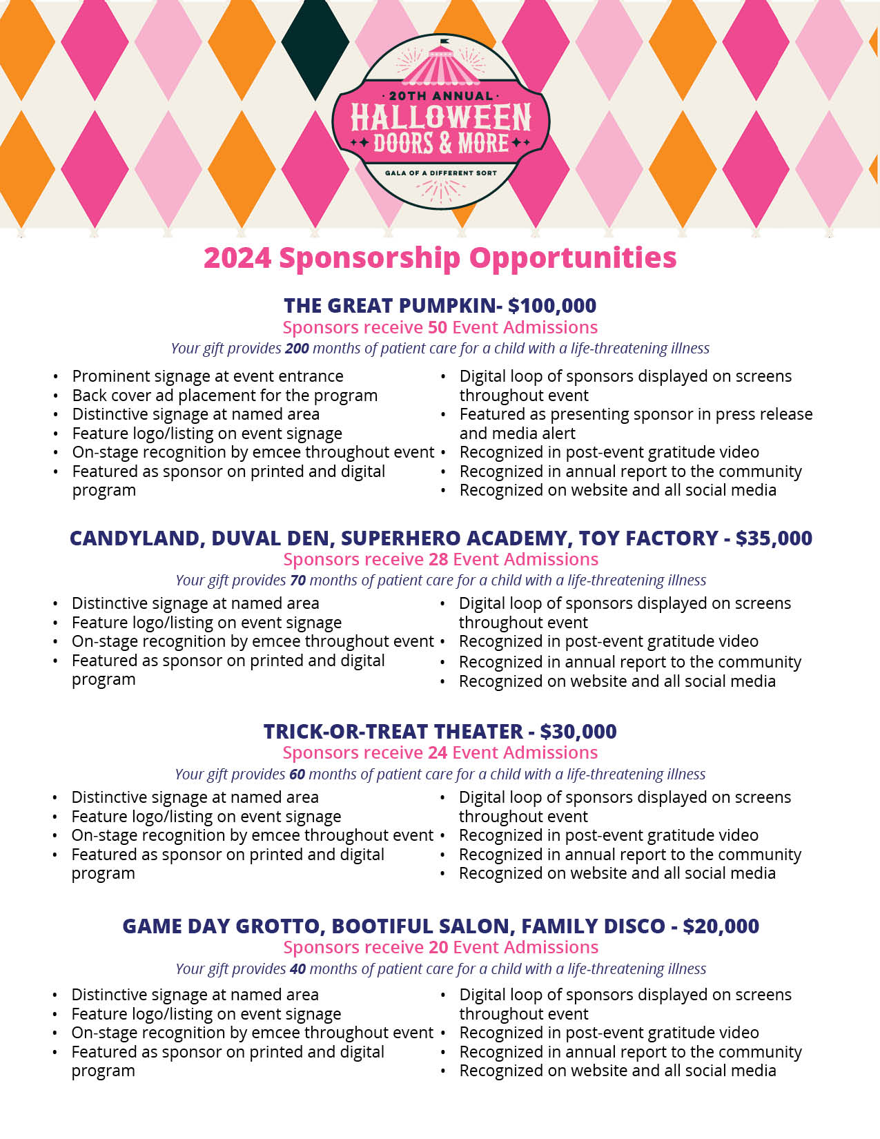 Halloween Doors & More Sponsorship Opportunities – Community Hospice ...